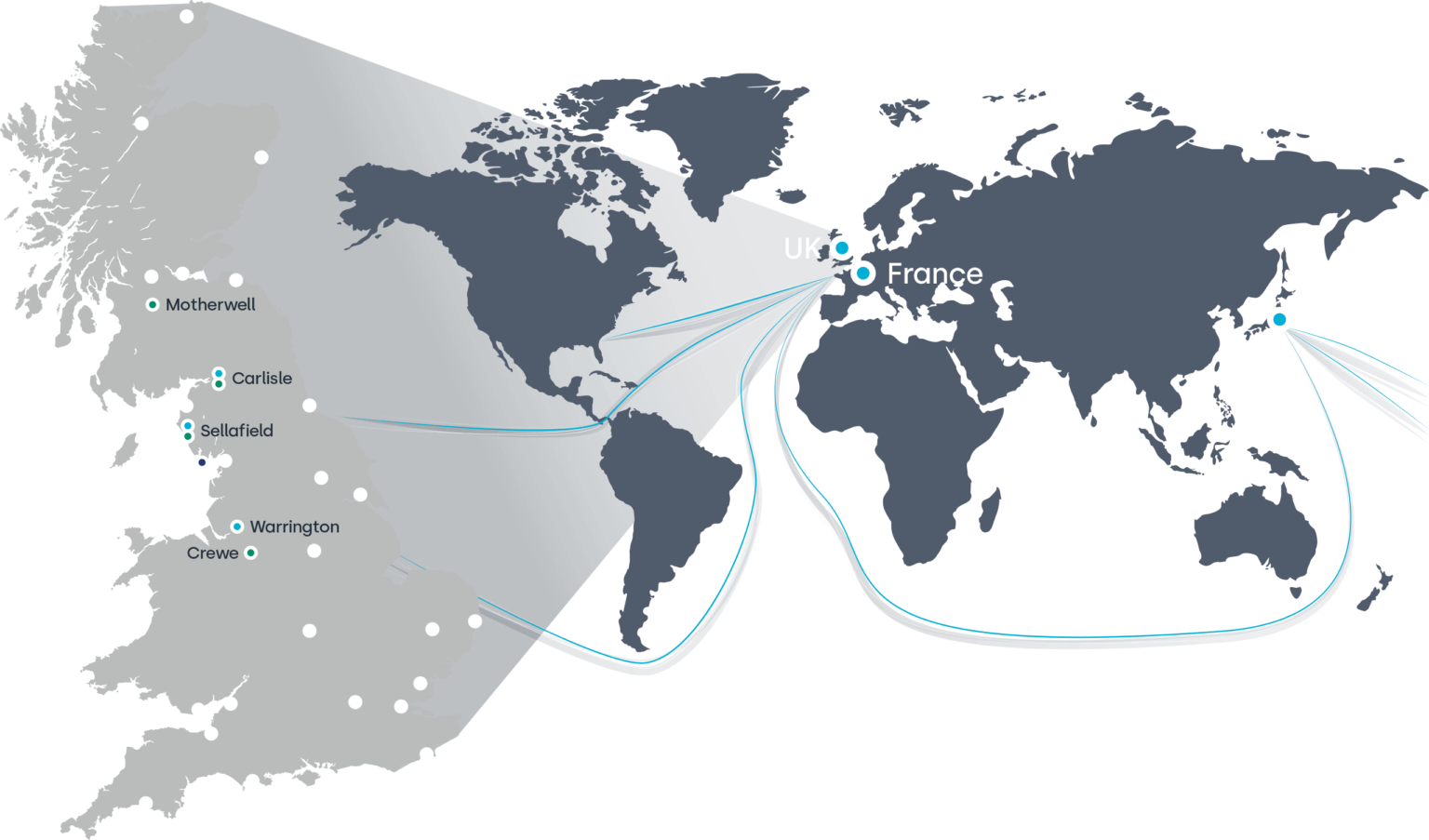 About us - Nuclear Transport Solutions