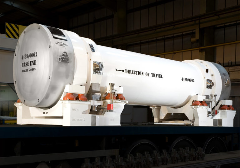 Solutions - Nuclear Transport Solutions